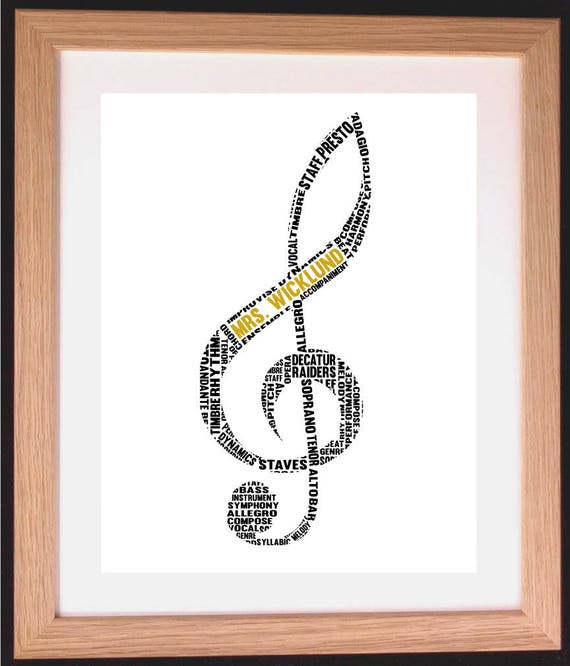 Personalised Music / Teacher Appreciation Word Art Gift