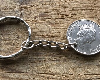 29th birthday | Etsy