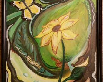 Life Cycle of a Blue Morpho Butterfly Clip Art Set