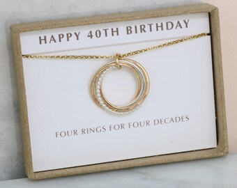 40th birthday | Etsy