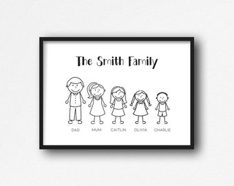 Family print | Etsy