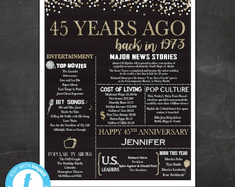 45th anniversary | Etsy