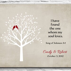 Family roots poem | Etsy