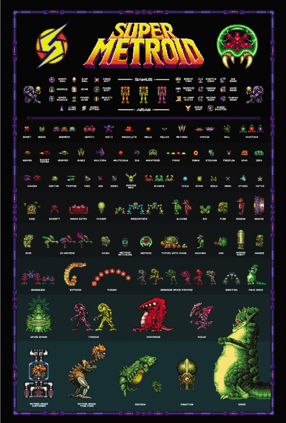 Super Metroid Retro Super Nintendo SNES Style Poster Samus