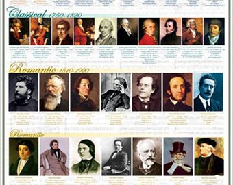 Composer poster | Etsy