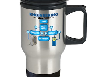 Engineer mug | Etsy