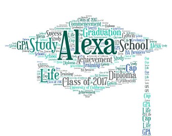Graduation word art | Etsy