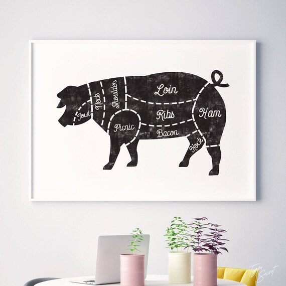 Butcher chart Kitchen art butcher prints pig butcher chart