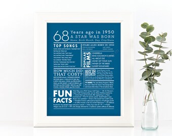 What happened 1938 | Etsy