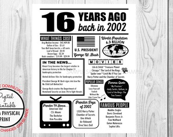 16th birthday poster | Etsy