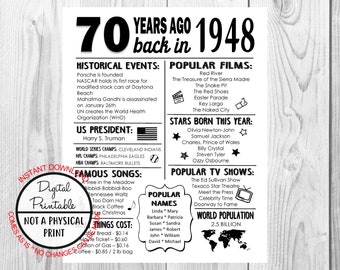 Born in 1948 | Etsy