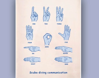 Scuba diving communication print Deep sea signs wall art