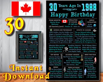 1988 fun facts | Etsy