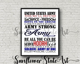 Military poster | Etsy