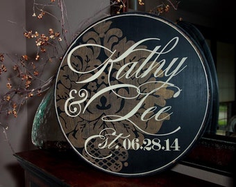 24 Round Established Family Name & Initial Sign