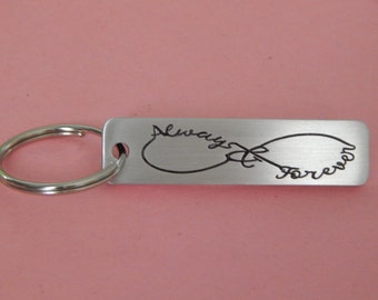 Always symbol | Etsy