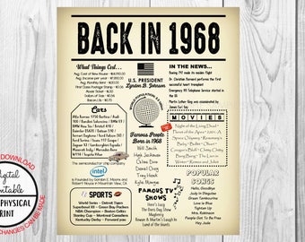 1968 birthday facts | Etsy