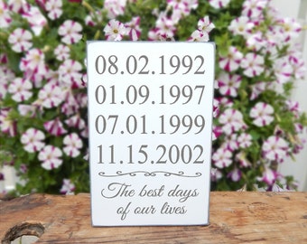 Personalized Important Dates Canvas Sign With Family Name