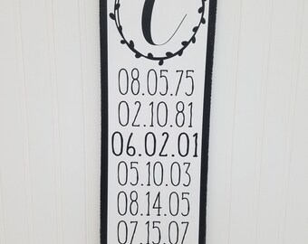 Farmhouse style | Etsy