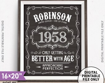 1977 Birthday Sign Better with Age Vintage Birthday 40th
