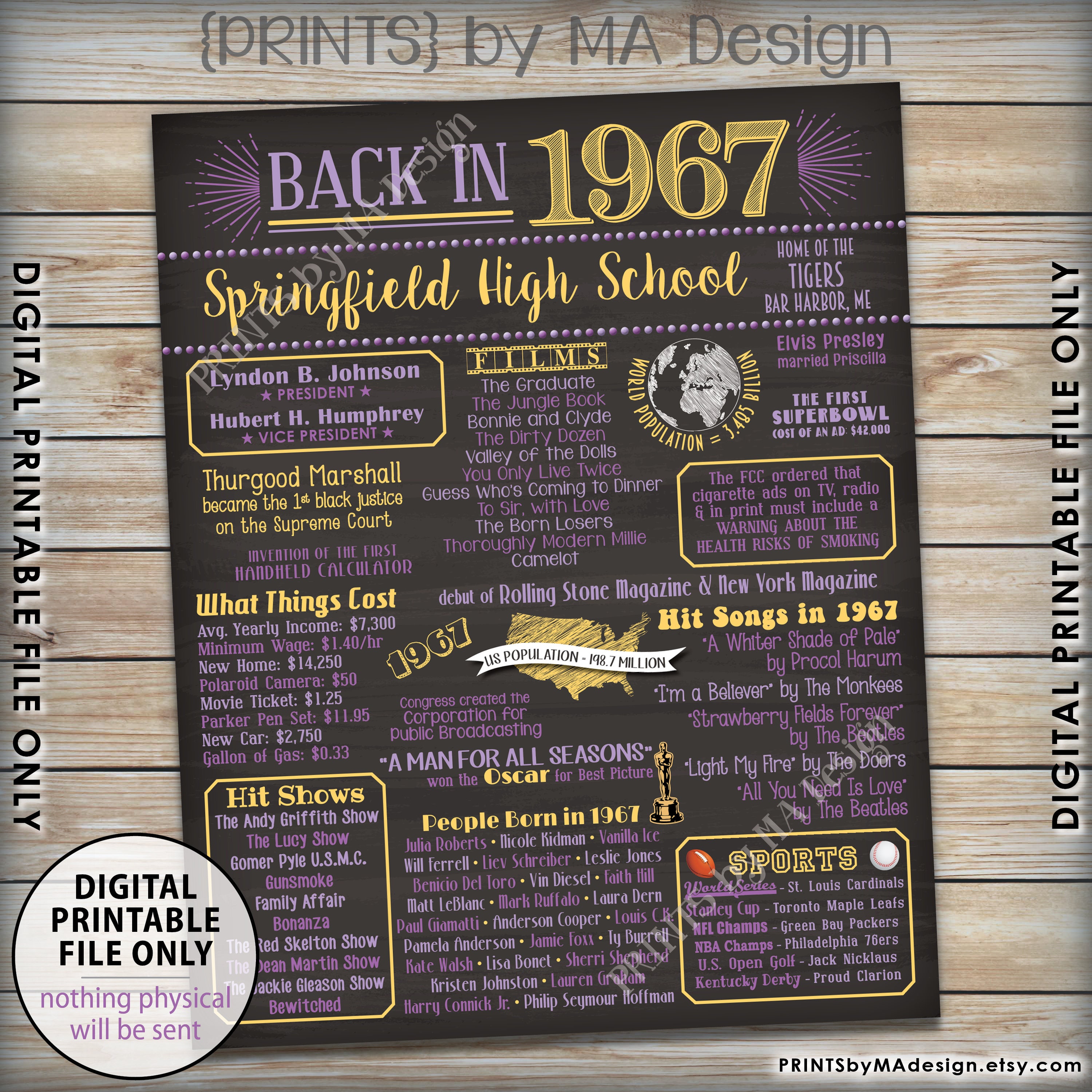 51st Reunion Class of 1967 Reunion Poster, Back in 1967 Flashback 51 ...