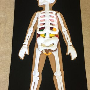 Human body parts | Etsy