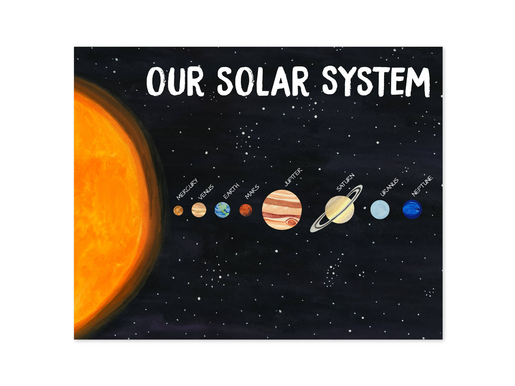 Solar System Print Solar System Poster Planets Poster Space