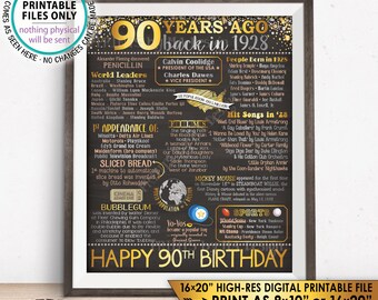 90th birthday | Etsy