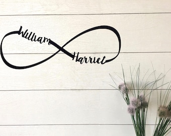 Infinity wall art | Etsy