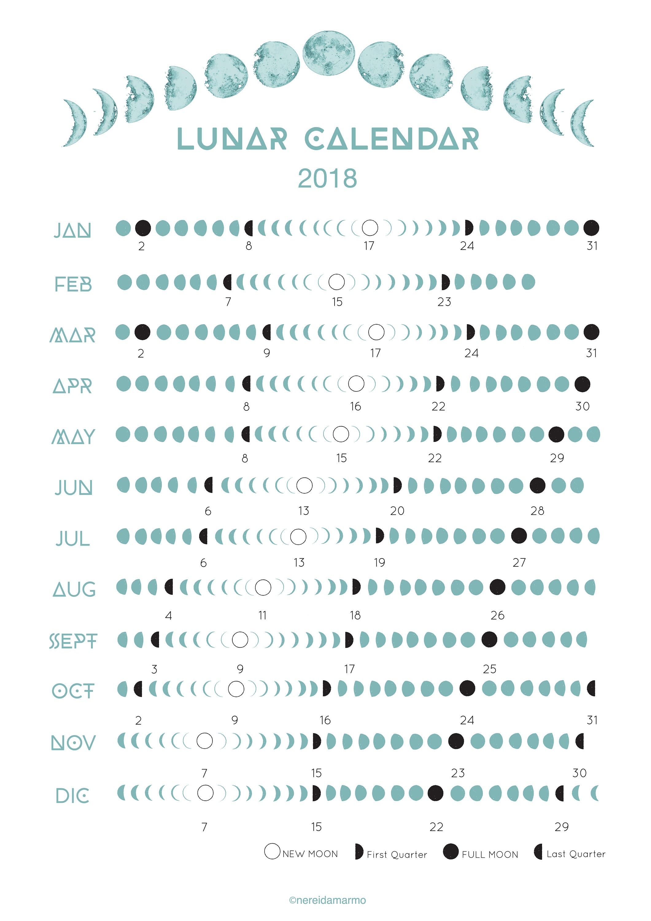 Lunar Moon Phases 2018 Calendar Printable