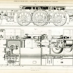 Vintage train art | Etsy