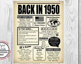 1950 birthday | Etsy