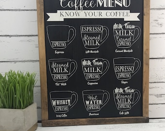 Coffee chalkboard | Etsy
