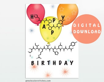 Happy Birthday Card Periodic Table of the Elements HPPY