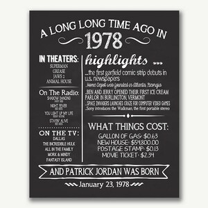 Fun facts 1978 | Etsy