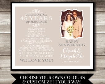 45th anniversary | Etsy