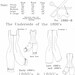 MM18808 1880s-1890s Victorian Combinations Sewing Pattern by