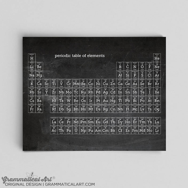 Chalkboard Periodic Table of Elements Poster Science Gift