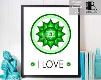 Chakra poster | Etsy