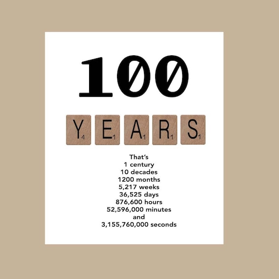 100th Birthday Card Milestone Birthday Card 100 Birthday