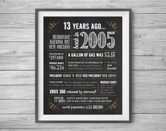 13th birthday | Etsy