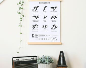Music poster | Etsy