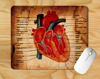 Funny mouse pad | Etsy