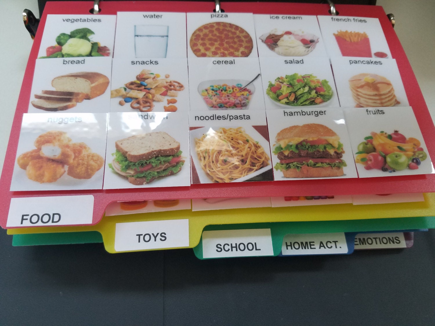 Real Photo Picture Images Pecs Card for children diagnosed w/