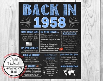 1958 birthday poster | Etsy