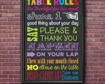 Classroom Rules Sign Poster Back to School Teacher