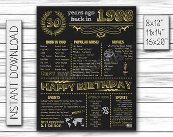 1988 fun facts | Etsy