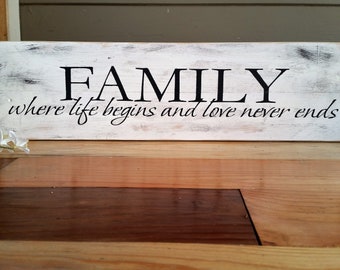 Family sign | Etsy