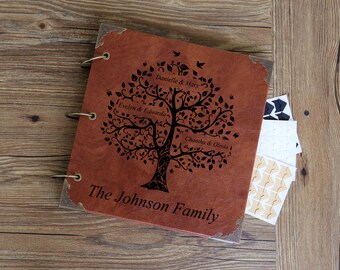 Family tree photo | Etsy