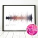 Sound Wave Band Poster Art Art for Music Room Gift for